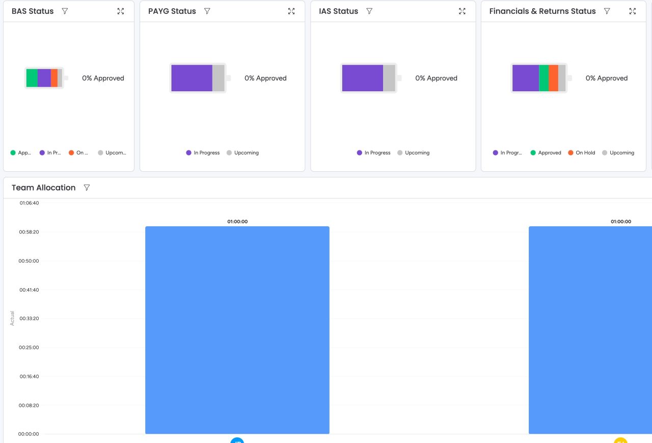 Monday.com For Accountants | WorkflowPower
